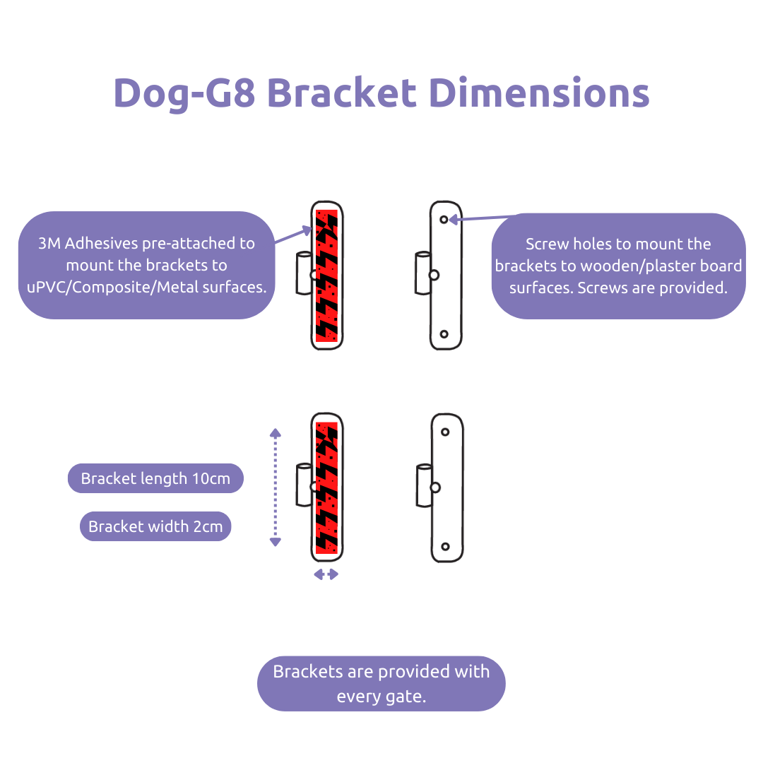 Extra Mounting Brackets – The Dog-G8 Company