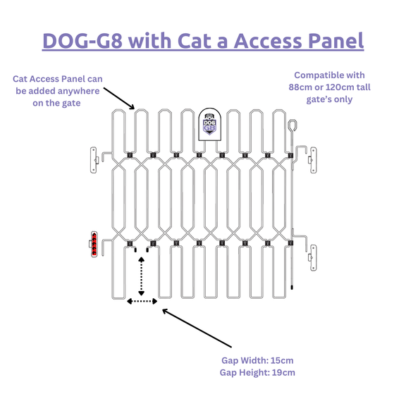 Cat Access Panel – The Dog-G8 Company